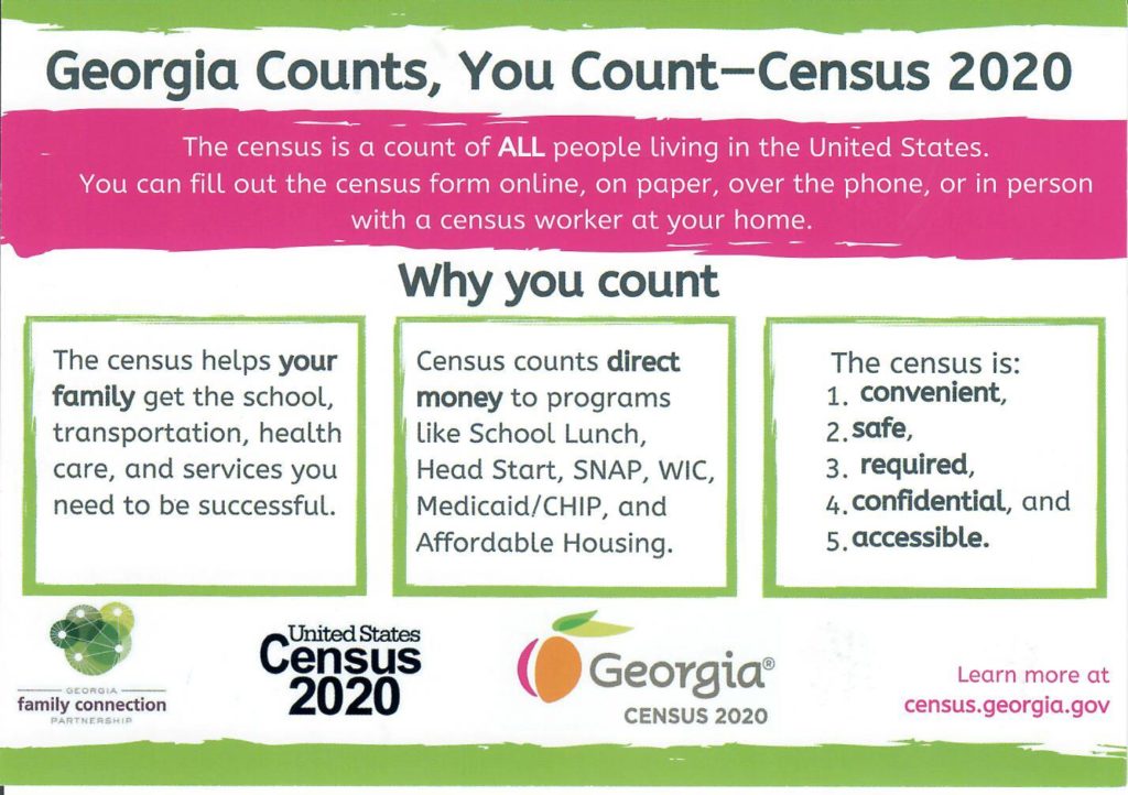 Census Info City of Blakely, Georgia